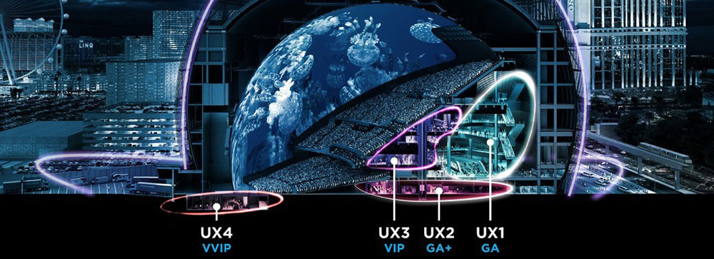 [MSG SPHERE] The future of video and performance